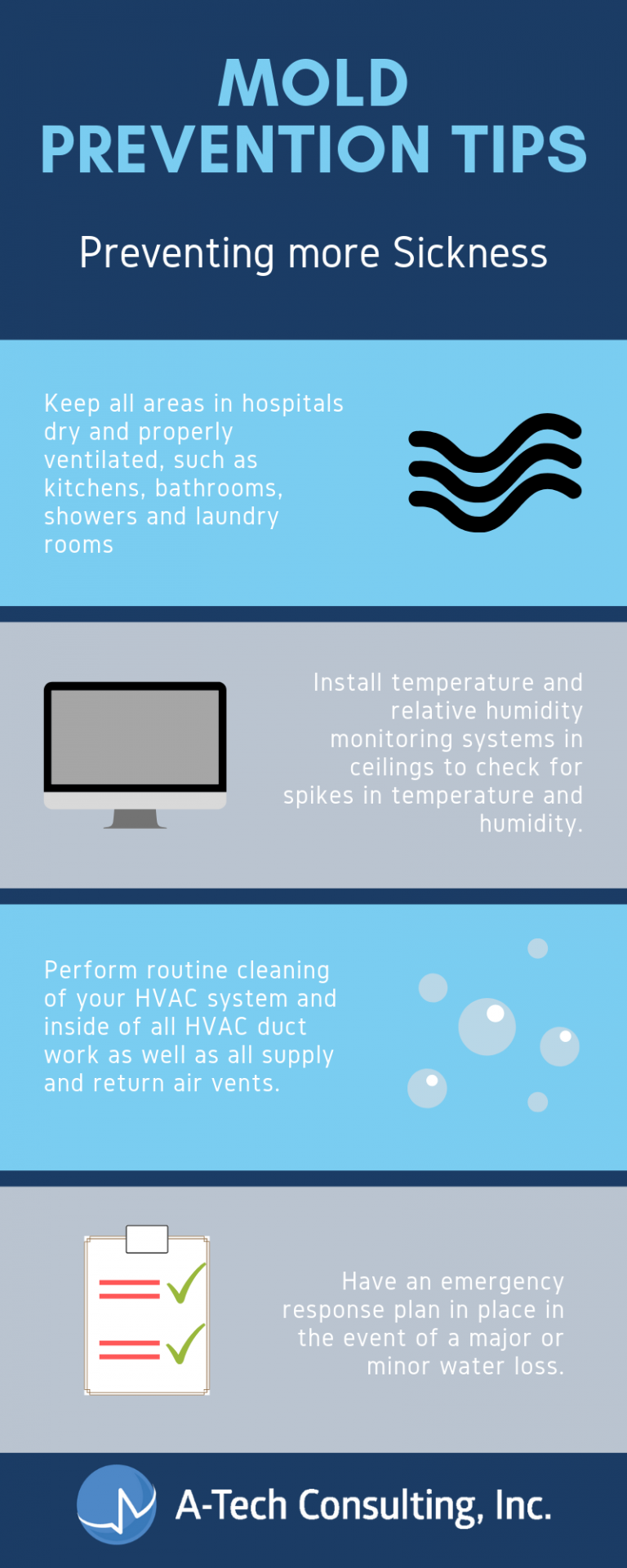 A-Tech Consulting, Inc. - Mold Exposure in Seattle Hospital